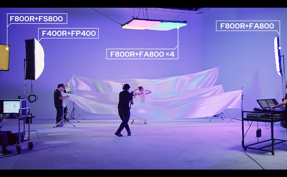 Godox stellt die KNOWLED Flexible Full-Color LED-Matten vor | News ...