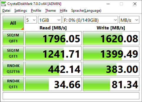Transcend RDE2 CFexpress Type B Kartenleser im Test | News | dkamera.de ...