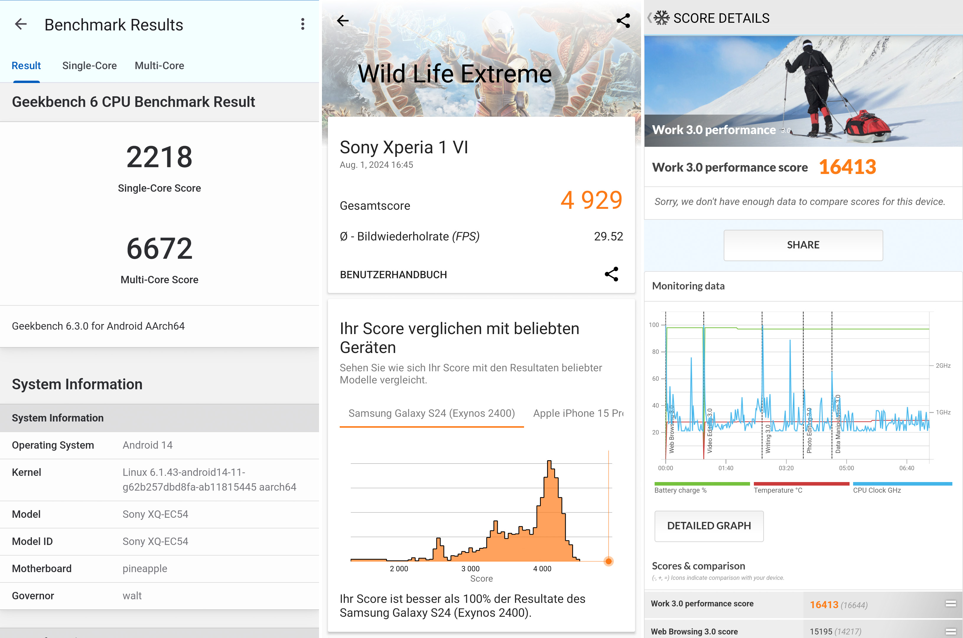 Sony Xperia 1 VI Smartphone- und Kameratest (Teil 3) | News | dkamera ...