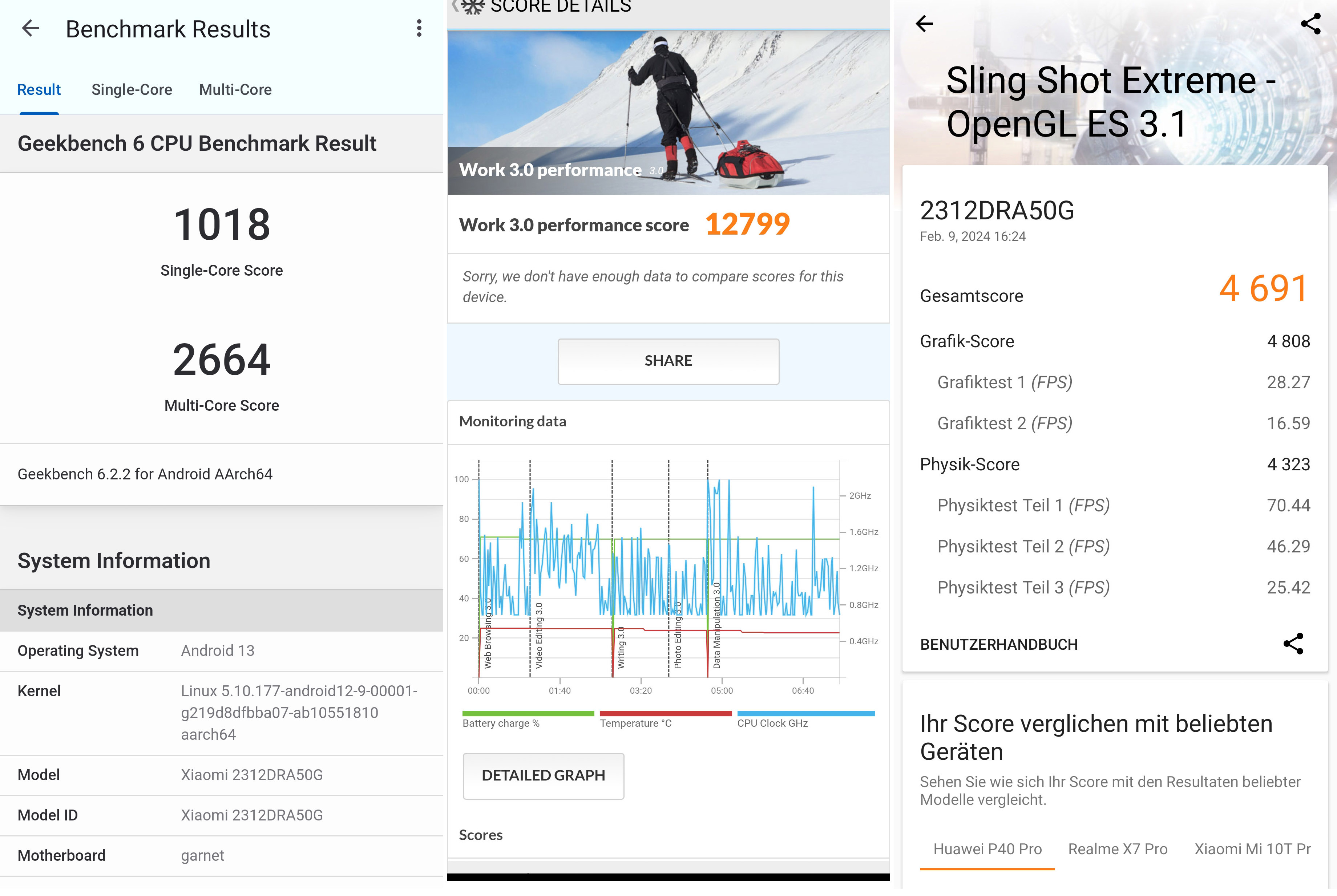 Xiaomi Redmi Note 13 Pro 5G Smartphone- & Kameratest (Teil 3) | News ...